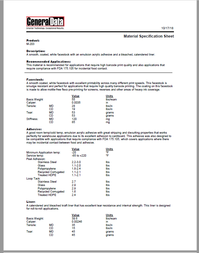 M-203 Material Specification Sheet | General Data