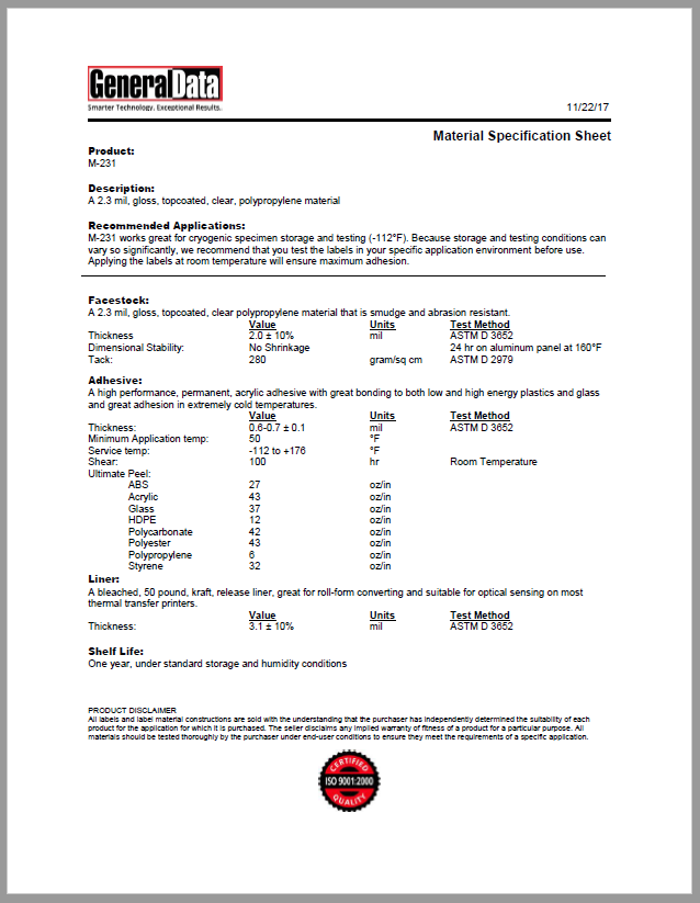 M-231 Material Specification Sheet | General Data