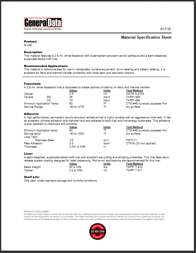 M-242 Material Specification Sheet | General Data