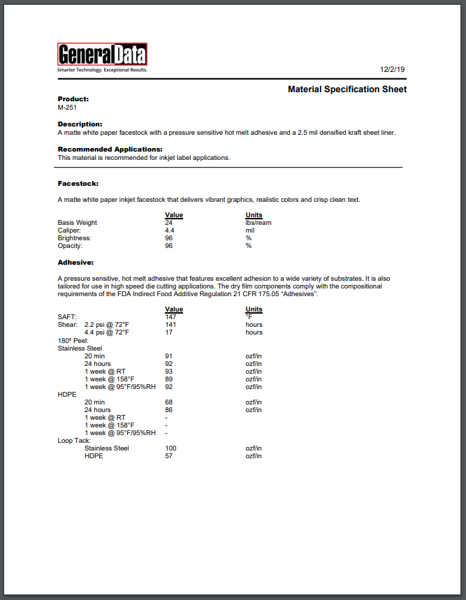 M-251 Material Spec Sheet