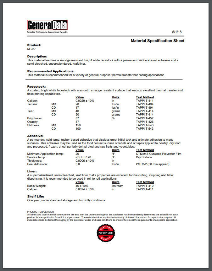 M-287 Specification Sheet | General Data