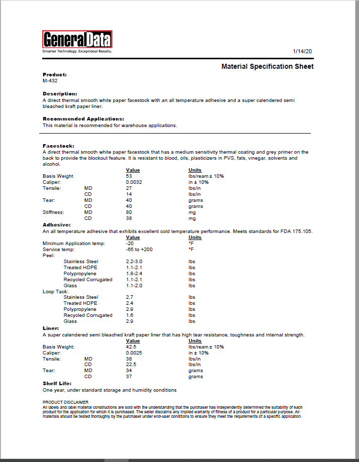 M-432 Material Specification Sheet | General Data