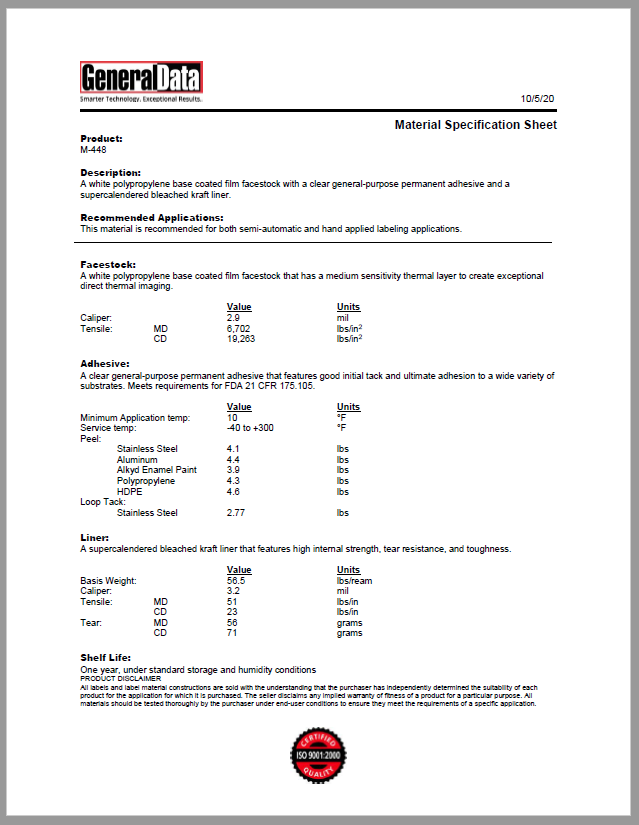 M-448 Material Specification Sheet | General Data