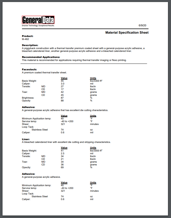 M-462 Specification Sheet | General Data