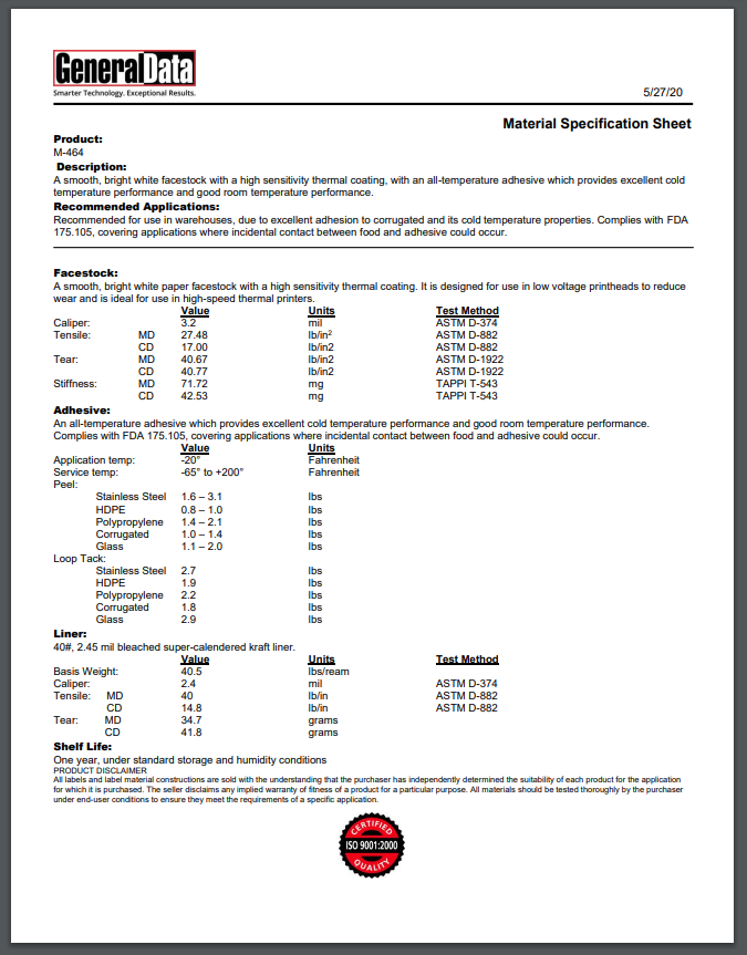 M-464 Material Spec Sheet | General Data