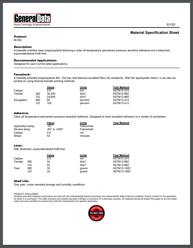 M-592 Material Spec Sheet | General Data