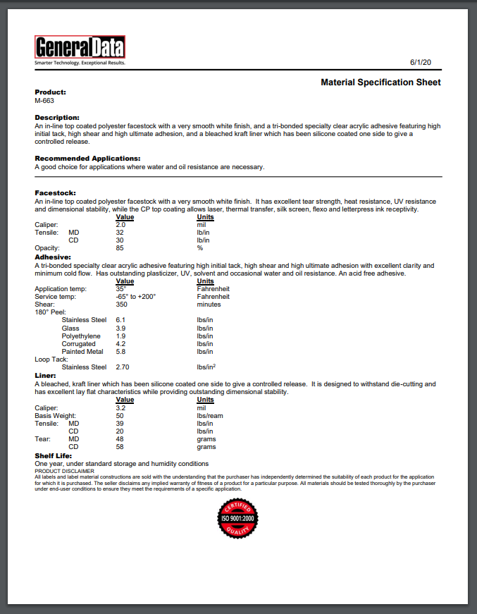 M-663 Material Spec Sheet | General Data