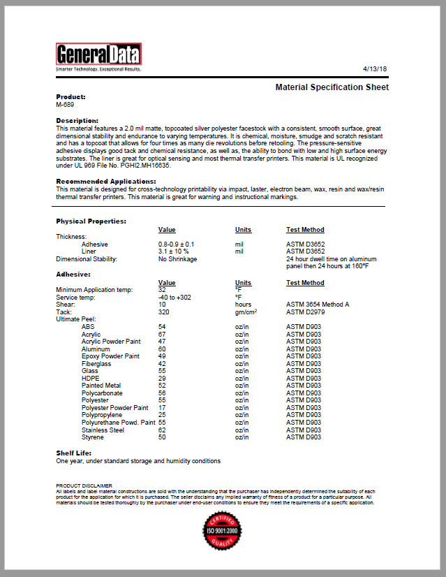 M-689 Material Specification Sheet | General Data