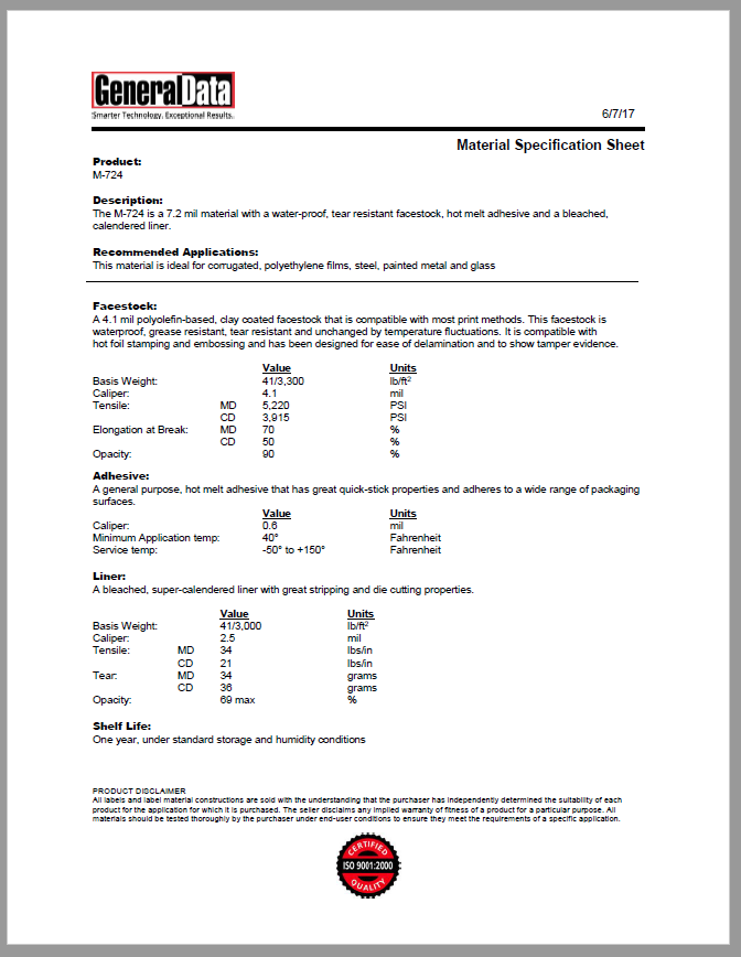 M-724 Material Specification Sheet | General Data