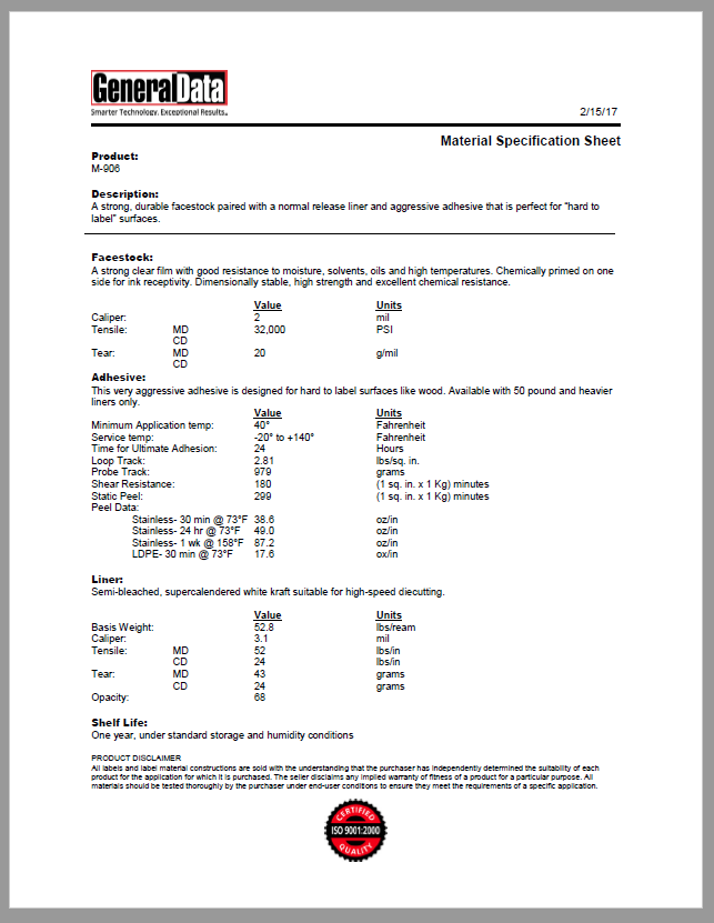 M-906 Material Specification Sheet | General Data