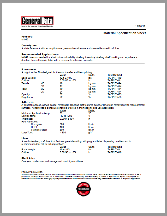 M-942 Material Specification Sheet | General Data