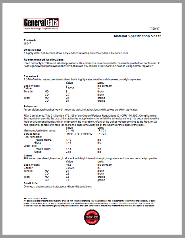 M-947 Material Specification Sheet | General Data