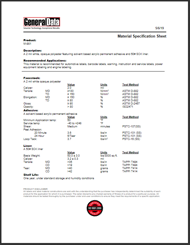 M-981 Material Spec Sheet
