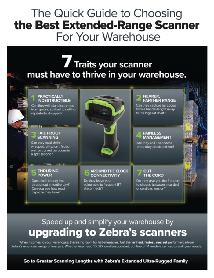 The Seven Traits Scanner Must Have Infographic | General Data