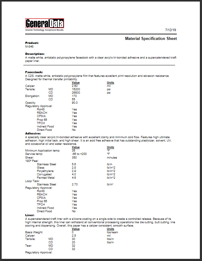 M-846 Material Spec Sheet